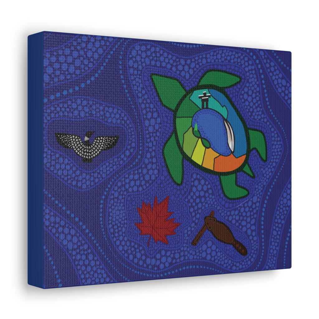 Turtle Island Indigenous Economy Canada, Canvas | Indigenous Art by ...